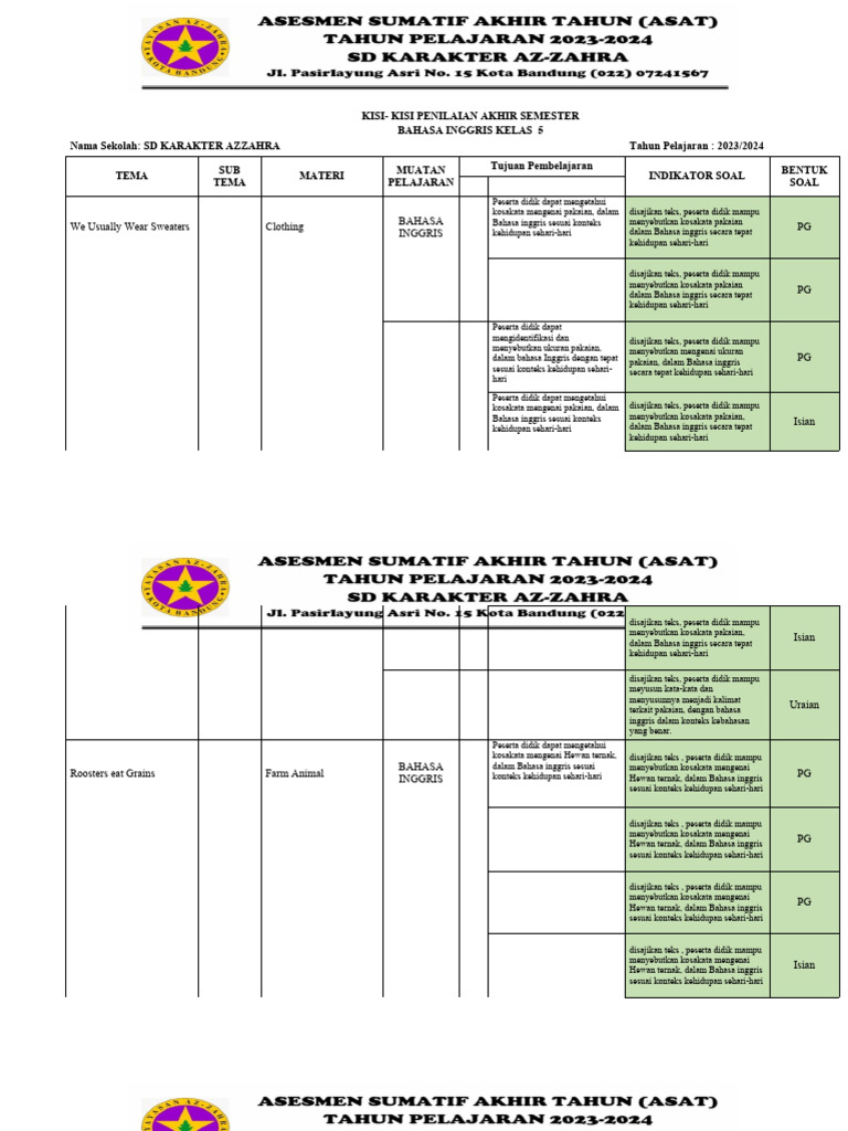 Kisi-Kisi Bahasa Inggris ASAT 2023-2024 Kelas 5 | PDF