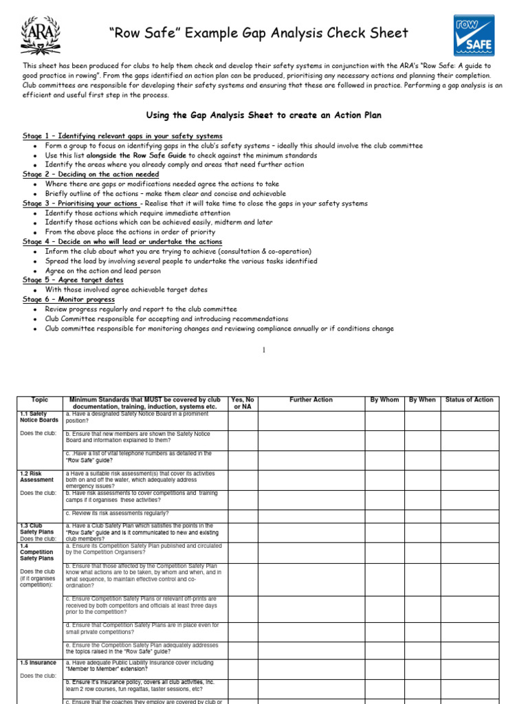 Gap Analysis Check Sheet | PDF | Safety | Trailer (Vehicle)