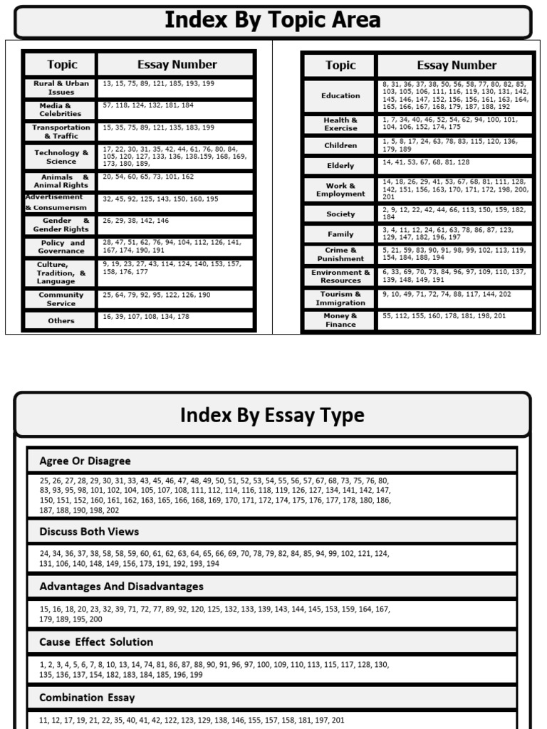200 Essays ROX | PDF | Climate Change | Taxes