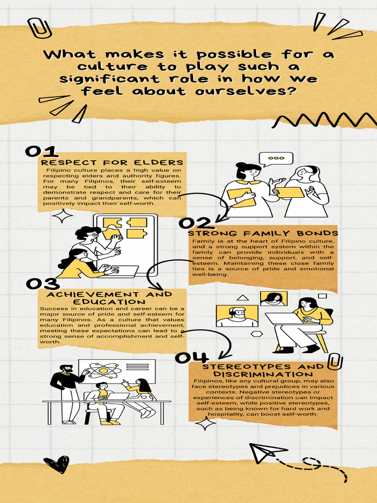 Final Infographic | PDF