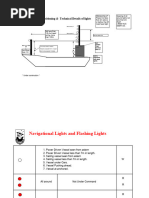 Suez Canal Signal Light Regulations | PDF | Searchlight | Incandescent ...