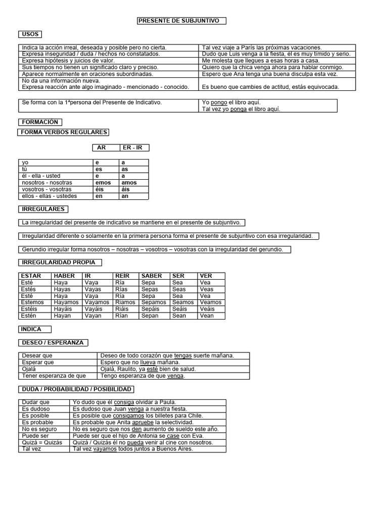 Presente de Subjuntivo Tabla | PDF | Conjugación gramatical | Lingüística