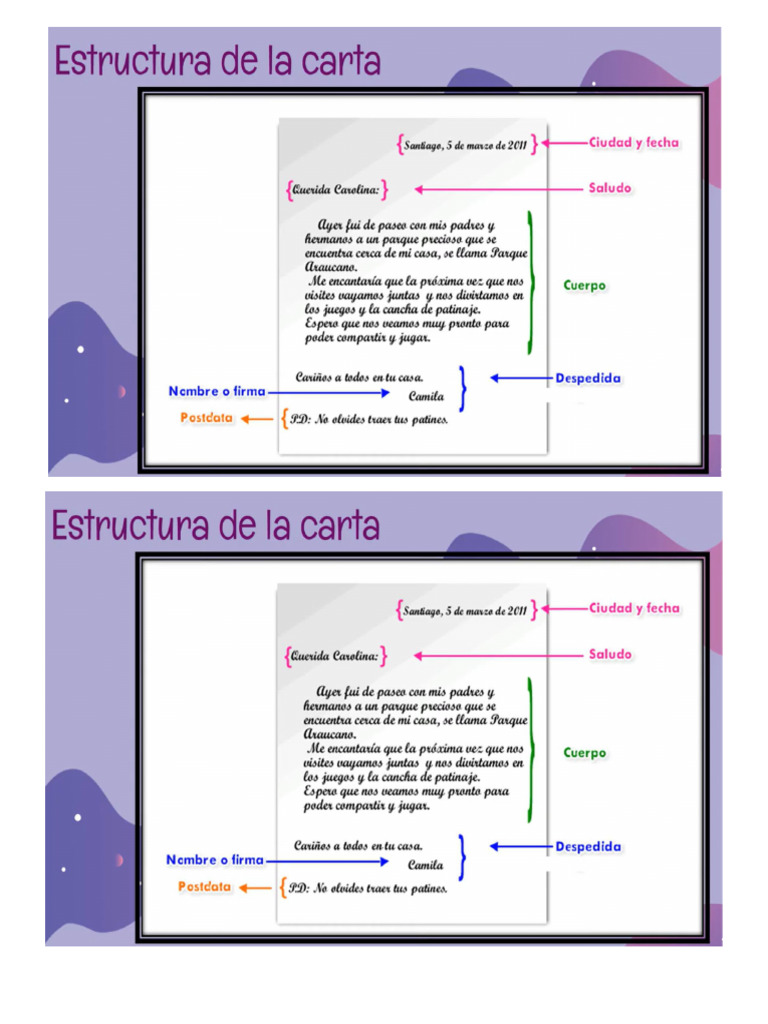 ESTRUCTURA DE LA CARTA | PDF
