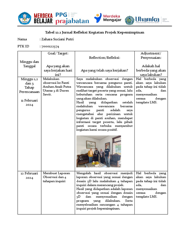 Tabel 12 Jurnal Refleksi Projek | PDF | Karier & Perkembangan