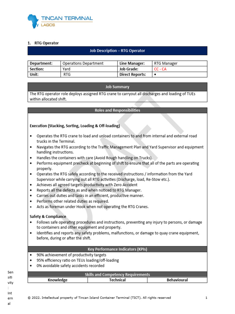 Job Description ? RTG | PDF | Skill | Crane (Machine)