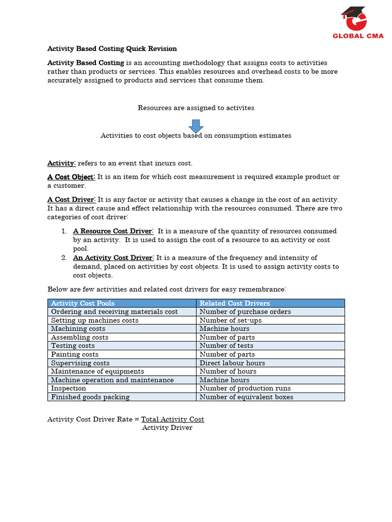 P-15-1.-ABC-Costing-Quick-Revision | PDF