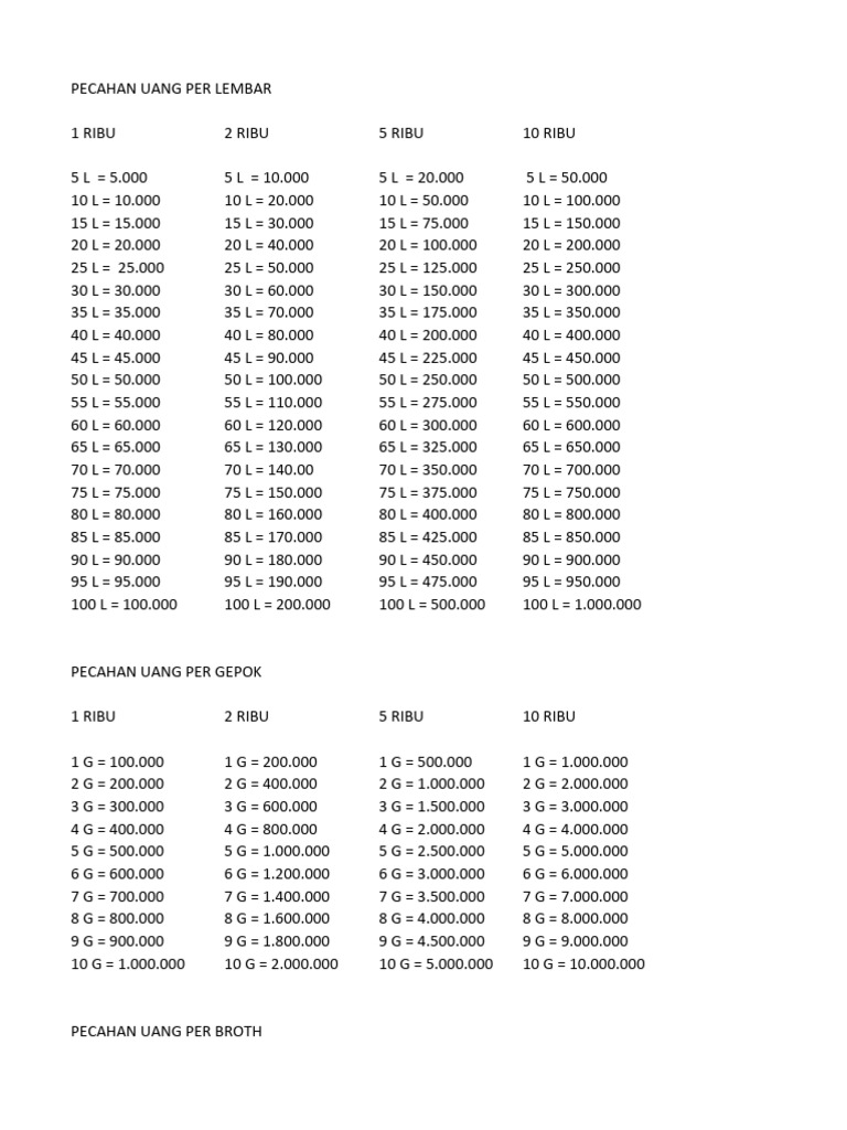 KAS TELLER LMBR UANG | PDF