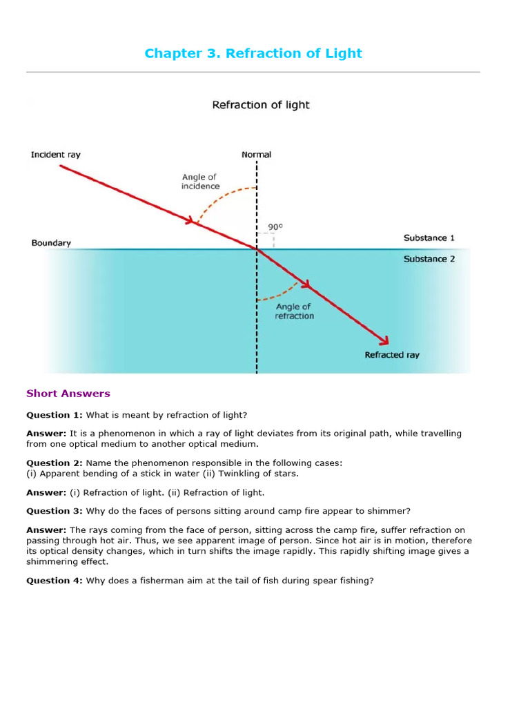 03 - Refraction - of - Light - Through - Plane - Surfaces - 06ad02a5 ...