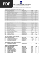 List of Prefects 2025-2026 | PDF