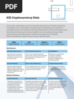 Liquidation Heatmap, BTC Liquidation Heatmap, Crypto Liquidation Levels ...