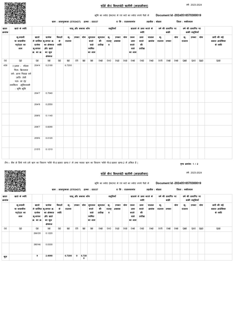 Check Citizen Signed Documents | PDF