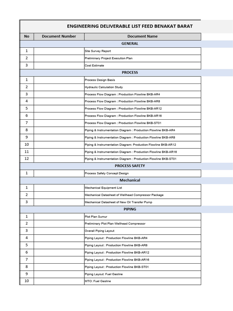 Draft MDR FEED Benakat Barat - Ref Proses | Download Free PDF ...