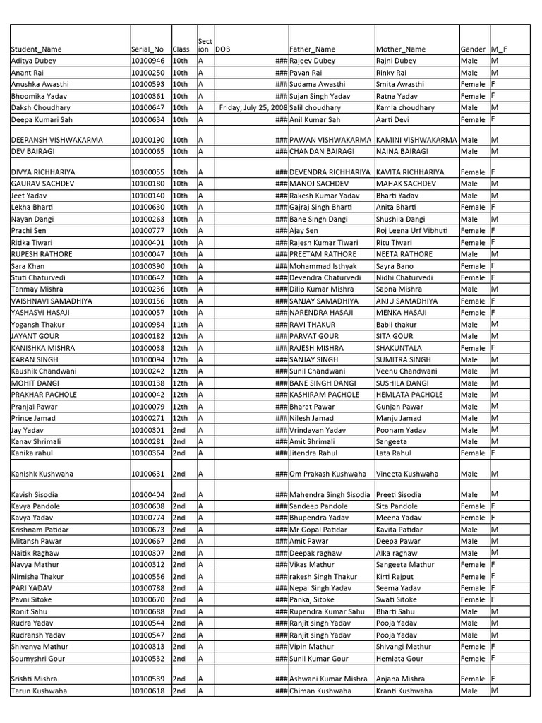 Student UDICE Code and Details | PDF