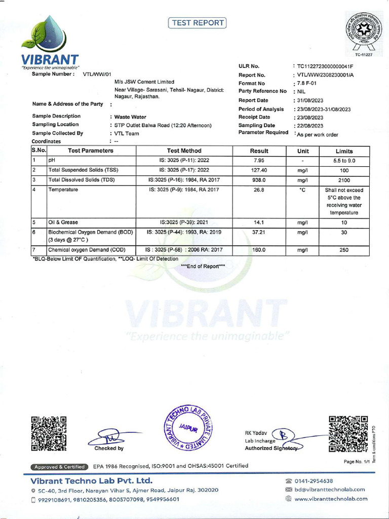 STP Outlet Water Test Reports_ Aug-2023 | PDF