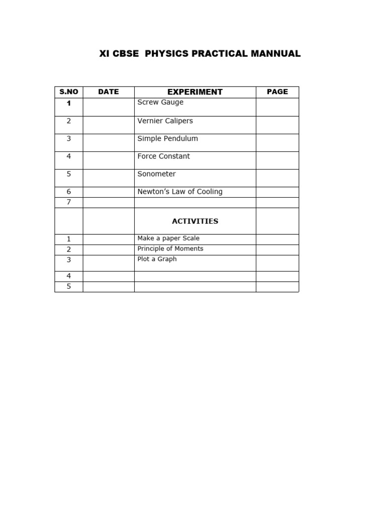 Physics Practical Manual | PDF | Logarithm | Numbers
