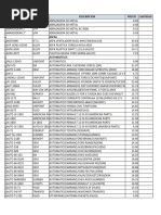 Lost Duplicate RC Book Police FIR Blank Template Format For TeamBHP ...