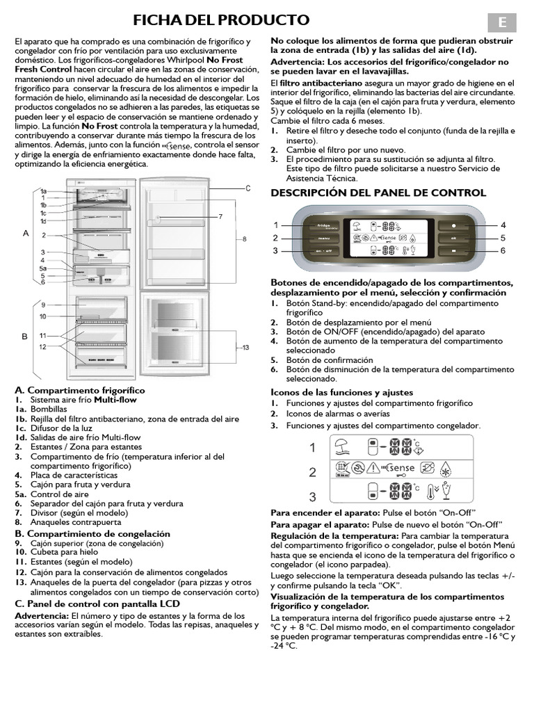 Tabla de Programas | PDF | Refrigerador | Alimentos