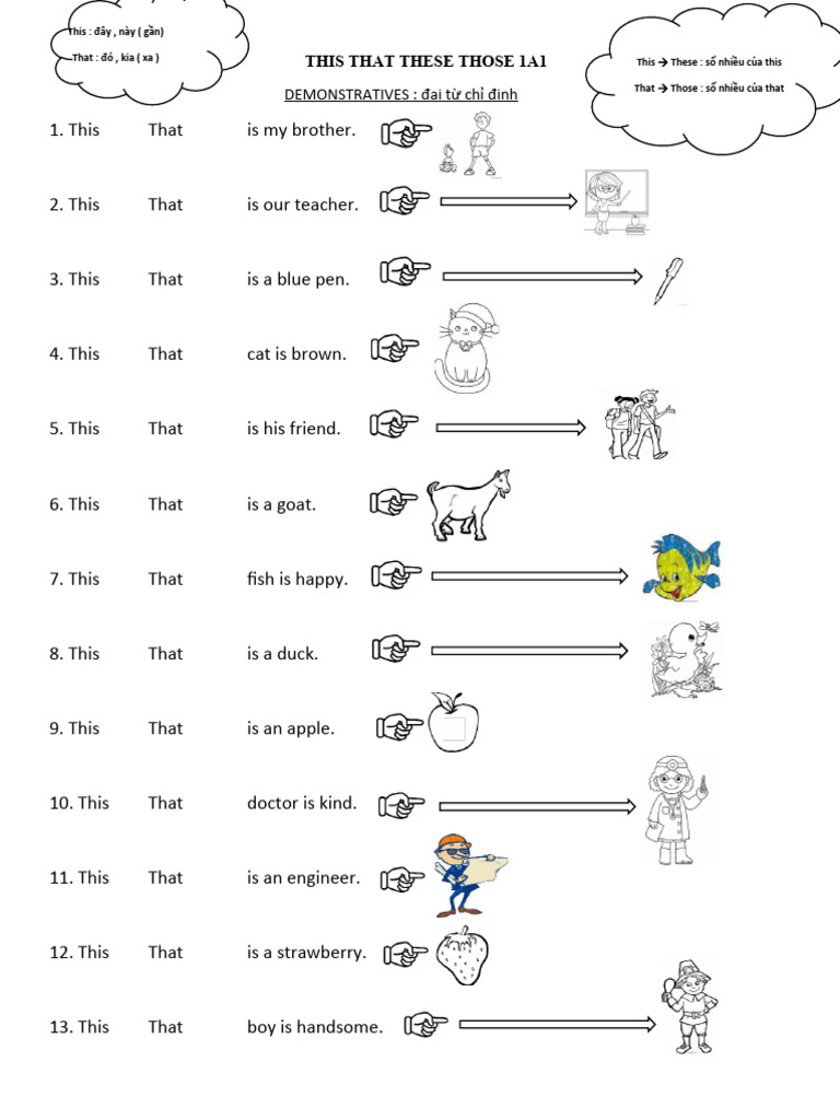 Demonstratives 1A | PDF