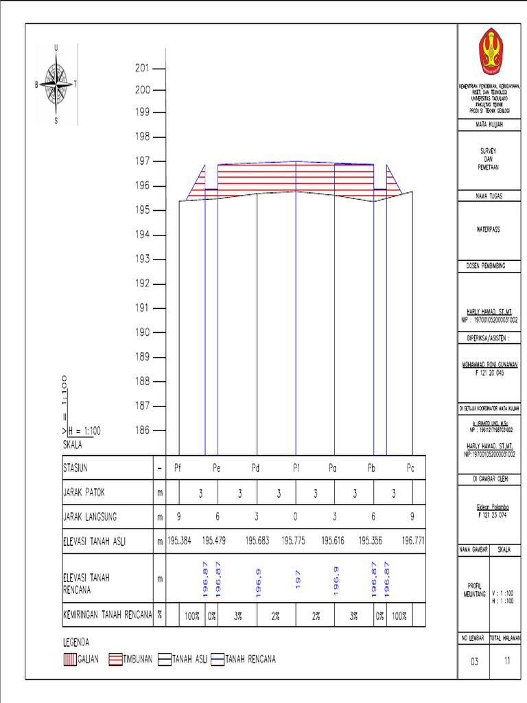 Melintang E Tiket GIDEON PALAMBA NEW-Model1 | PDF