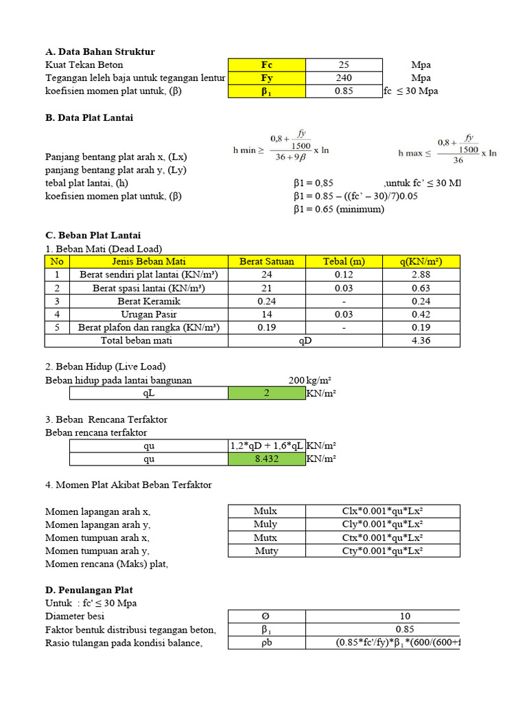 Contoh Analisa BETON | PDF