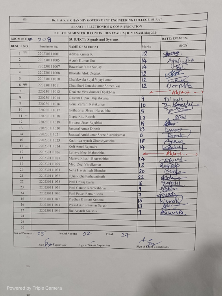 Be 4 Ss 3141005 Ce2 Remedial Result | PDF