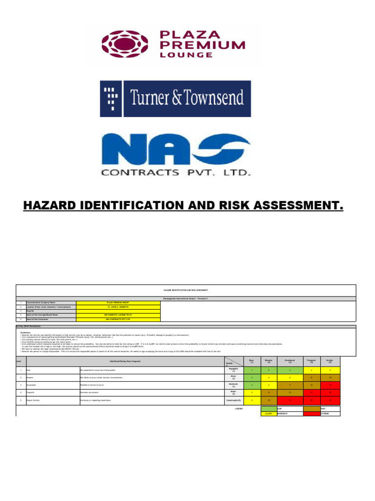 HIRA - Revised 1 | PDF | Risk | Risk Assessment