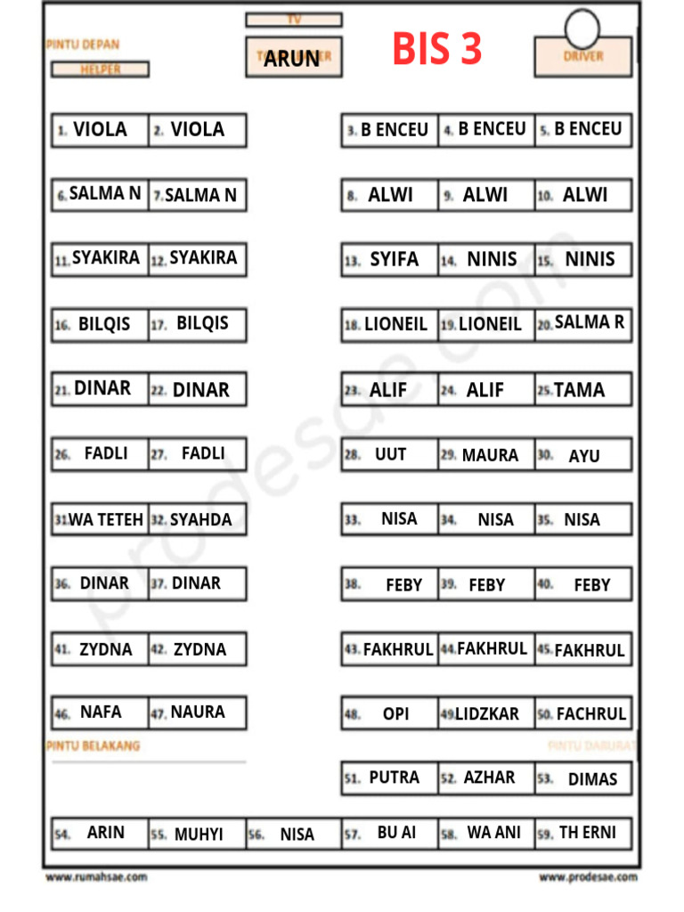 Bis 3-1 | PDF