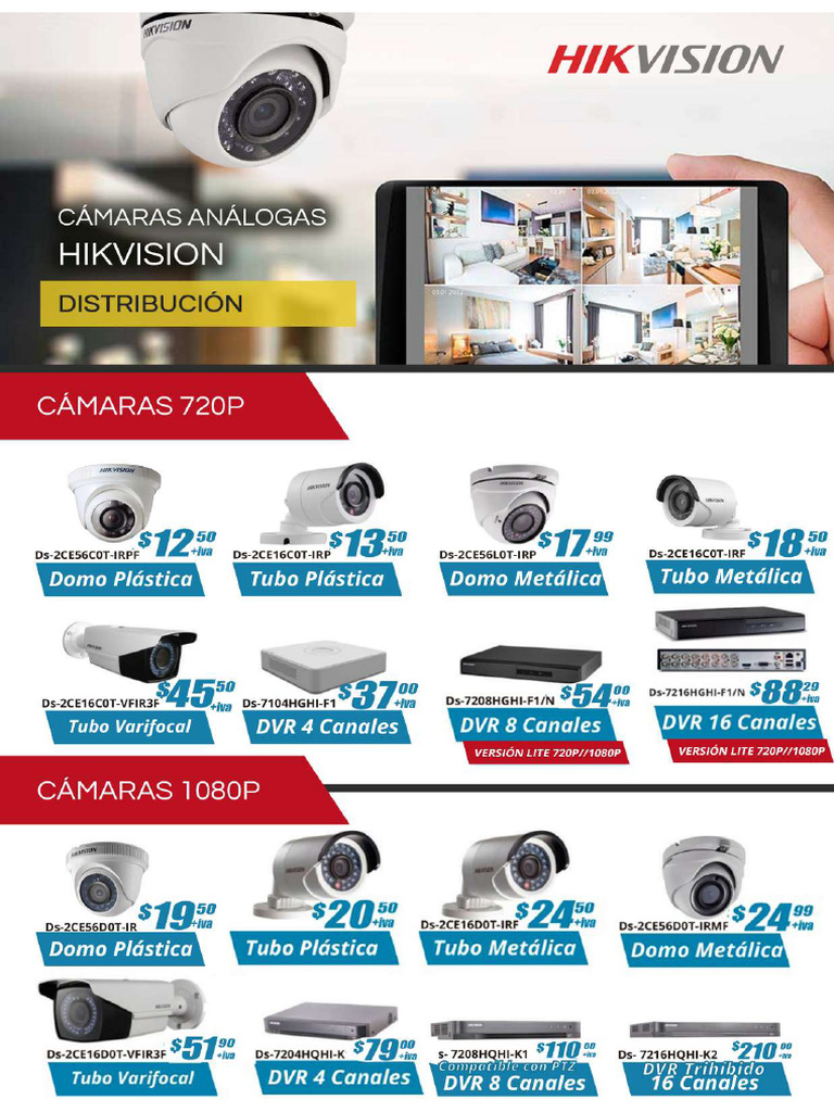 Hikvision Distrib Kit | PDF
