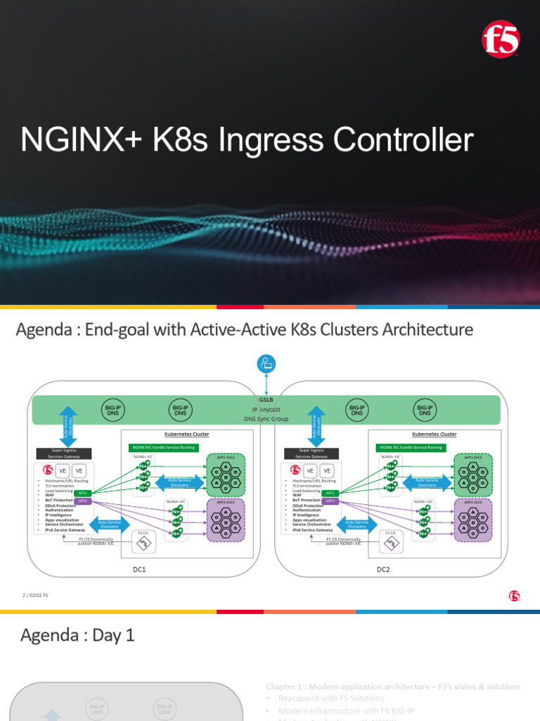 MY k8s Day1 Chapter 3 (NGINX KIC Partner) | PDF | Http Cookie | Computer Engineering