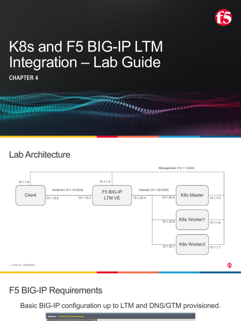 MY k8s Day2 Chapter 4 Bigip LTM Lab | PDF | Computer Cluster | Information Technology