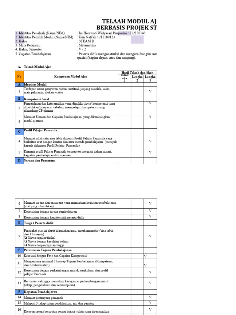 Telaah Modul Ajar - Oleh Ira | PDF