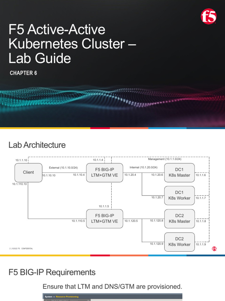 MY-k8s-Day2-Chapter-6 - (AAKC-Lab Guide-Partner) | PDF | Computer Networking | Computer Architecture