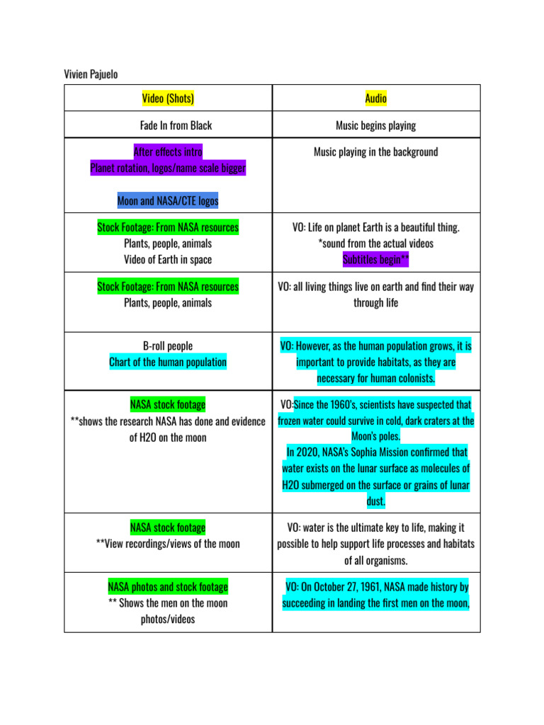 Nasa Script | PDF | Moon | Nasa