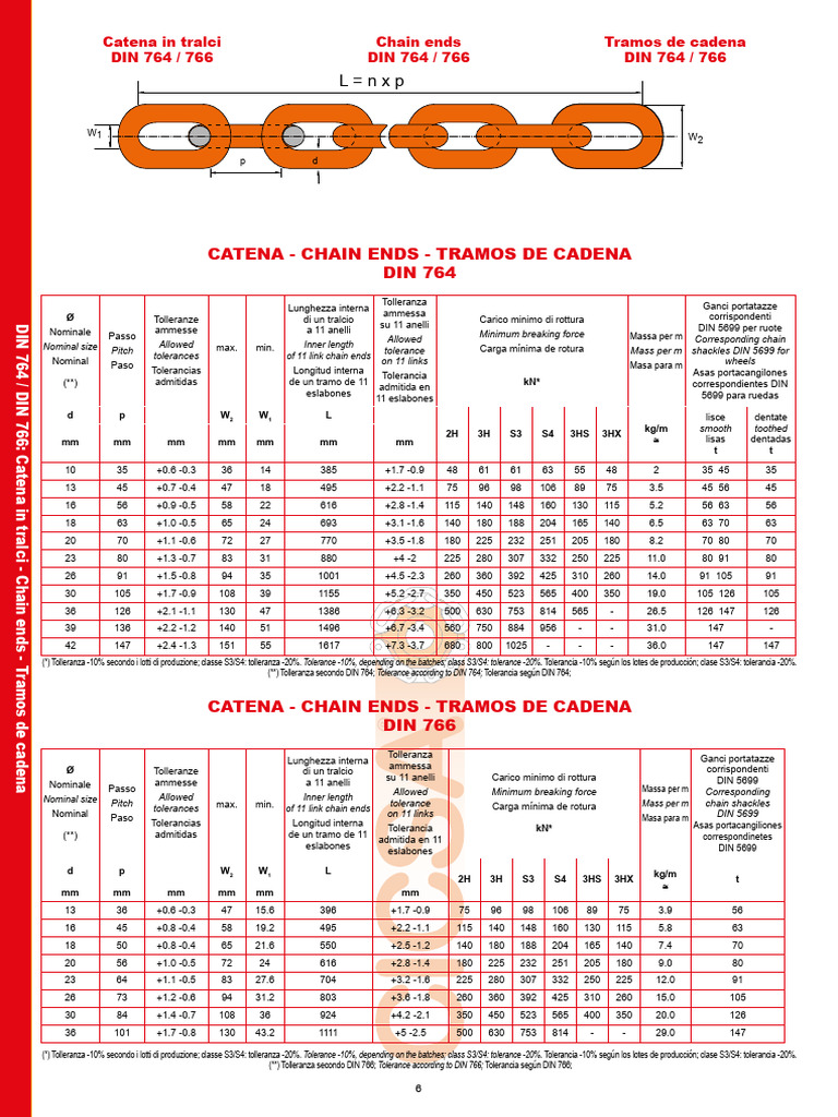 Catena DIN 764 e DIN 766: Especificações | PDF