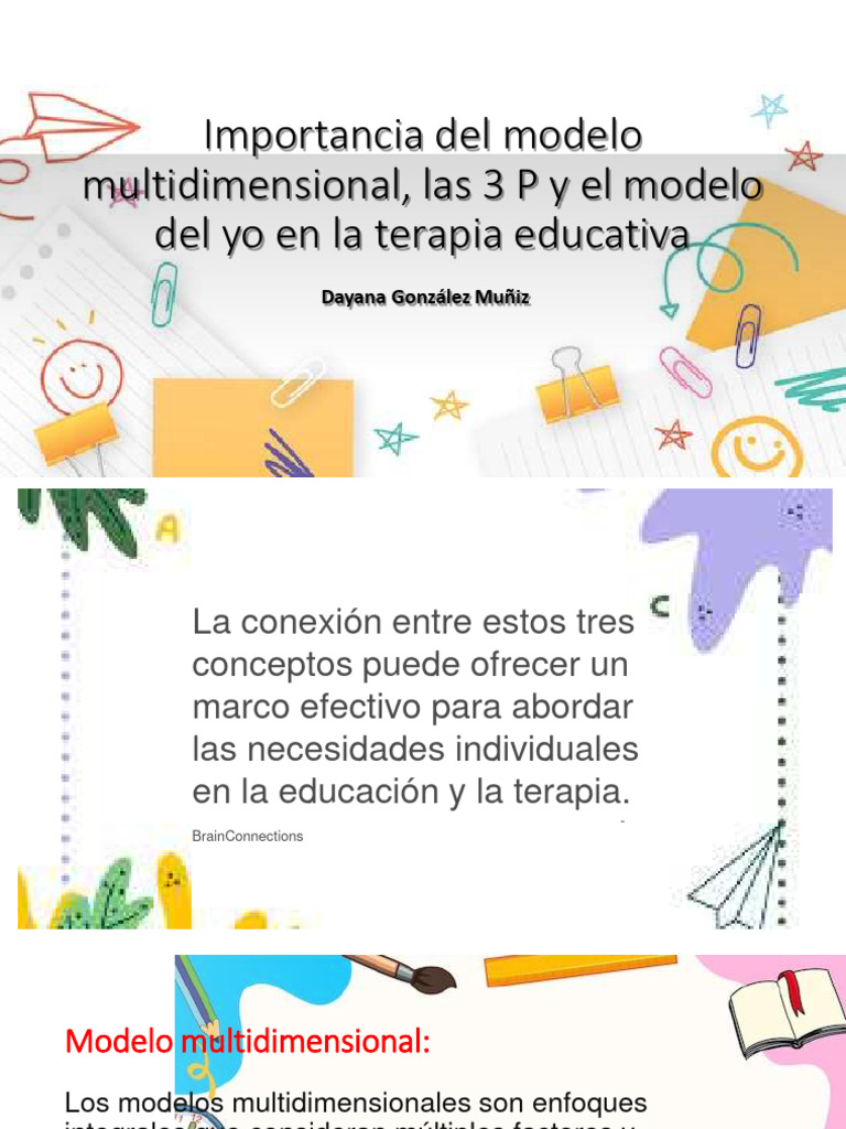 Importancia Del Modelo Multidimensional, Las 3 P | PDF | Aprendizaje | Las emociones