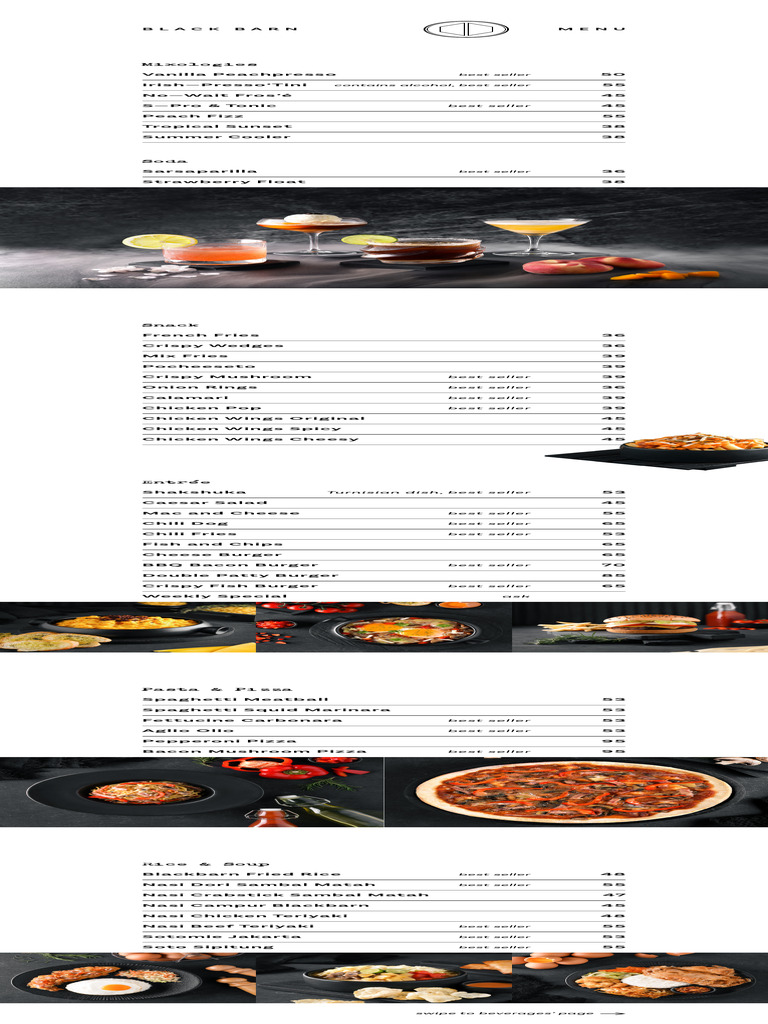 Contoh Price List Cafe | PDF | Hamburgers | Food And Drink Preparation