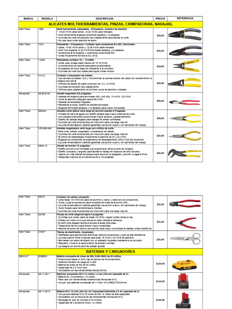 Catalogo 02 24 | PDF | Acero | Bienes manufacturados