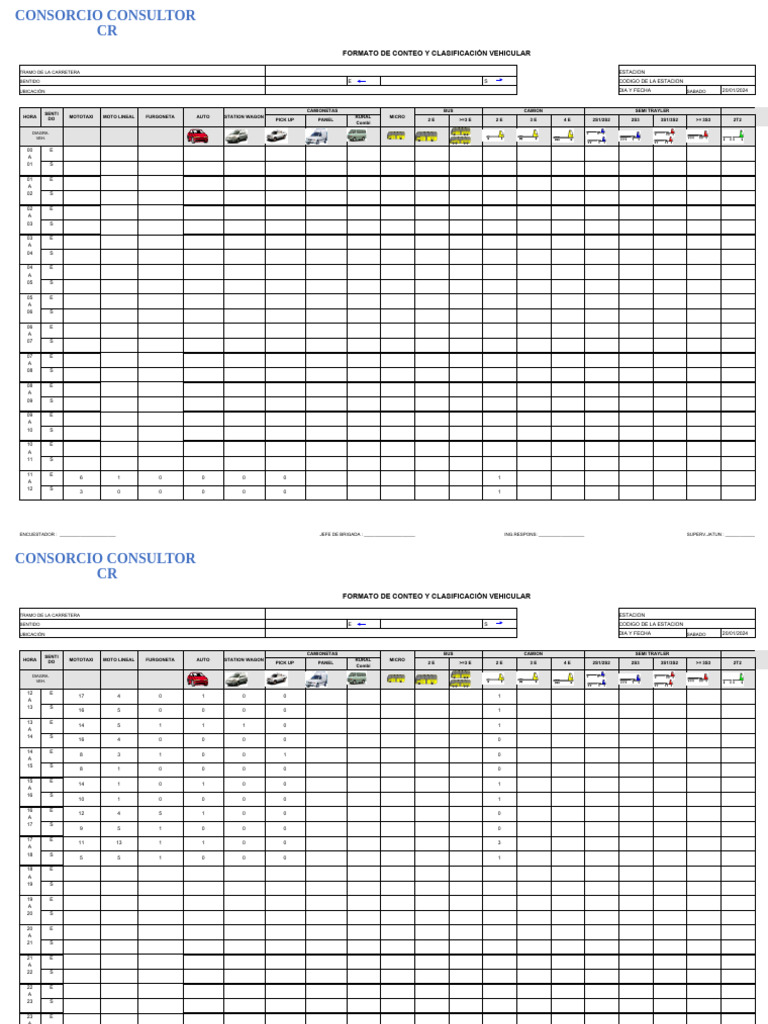 Formatos de MTC-ACTUALIZADO | Descargar gratis PDF | Bienes ...
