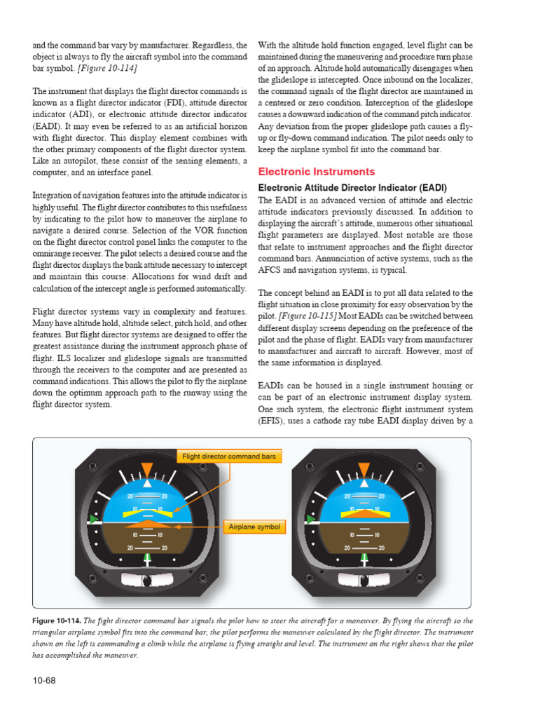 Electronic Instruments: Electronic Attitude Director Indicator (EADI ...
