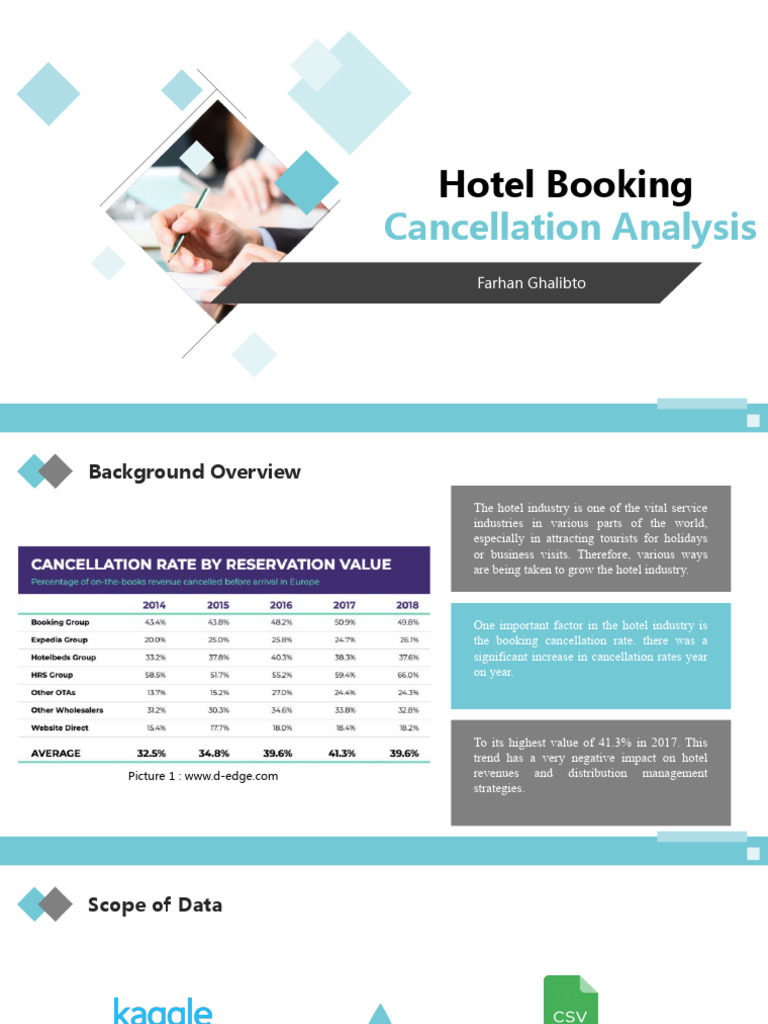 Hotel Booking Cancellation Analysis | PDF | Meal | Data