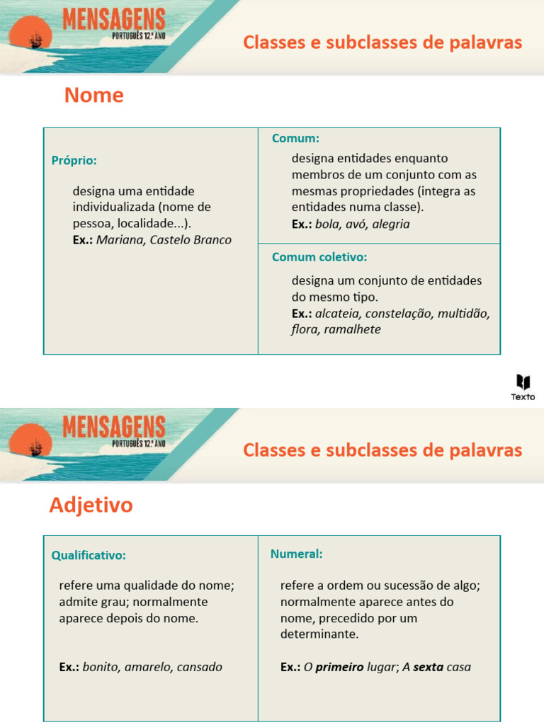 Classes e Subclasses de Palavras | PDF | Mecânica da linguagem | Famílias linguísticas