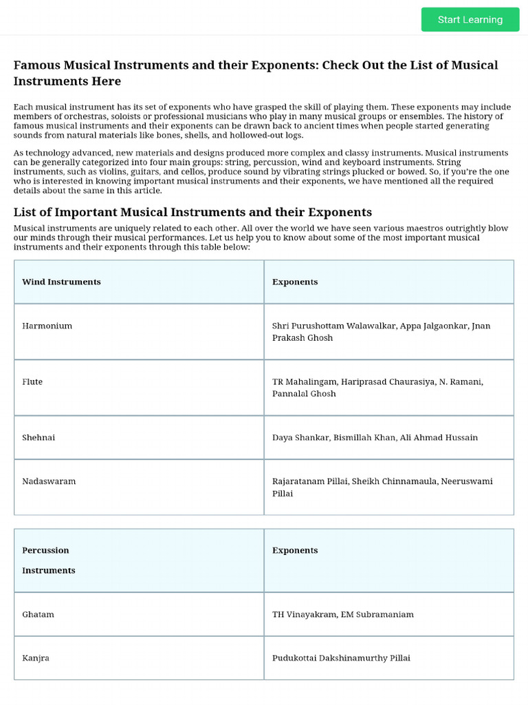 Famous Musical Instruments and Their Exponents - Check Instruments | PDF