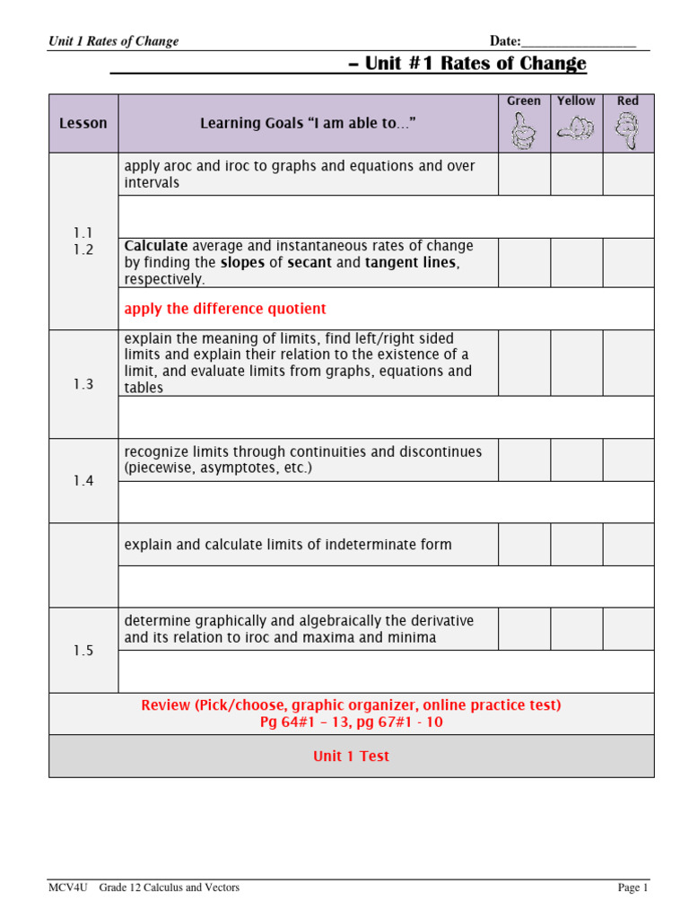 Unit 1 Pack V2 | PDF | Slope | Tangent