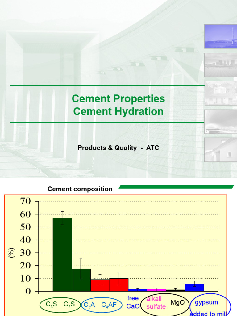 Basics of Cement Hydration - Presentation 1 | Download Free PDF ...