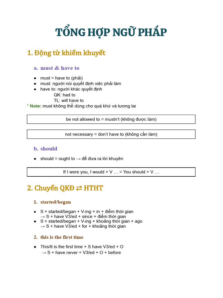 T NG H P NG Pháp GK1 - TA11 | PDF