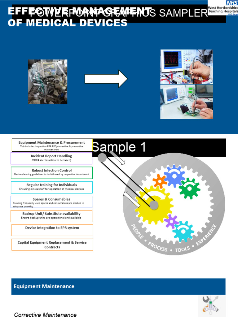 Nhs Presentation | PDF | Medical Device | Patient