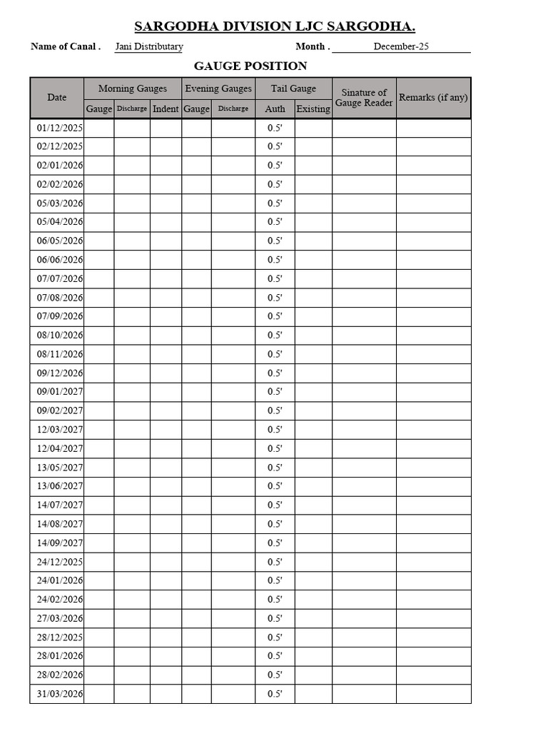 Jani Gauge Register | PDF