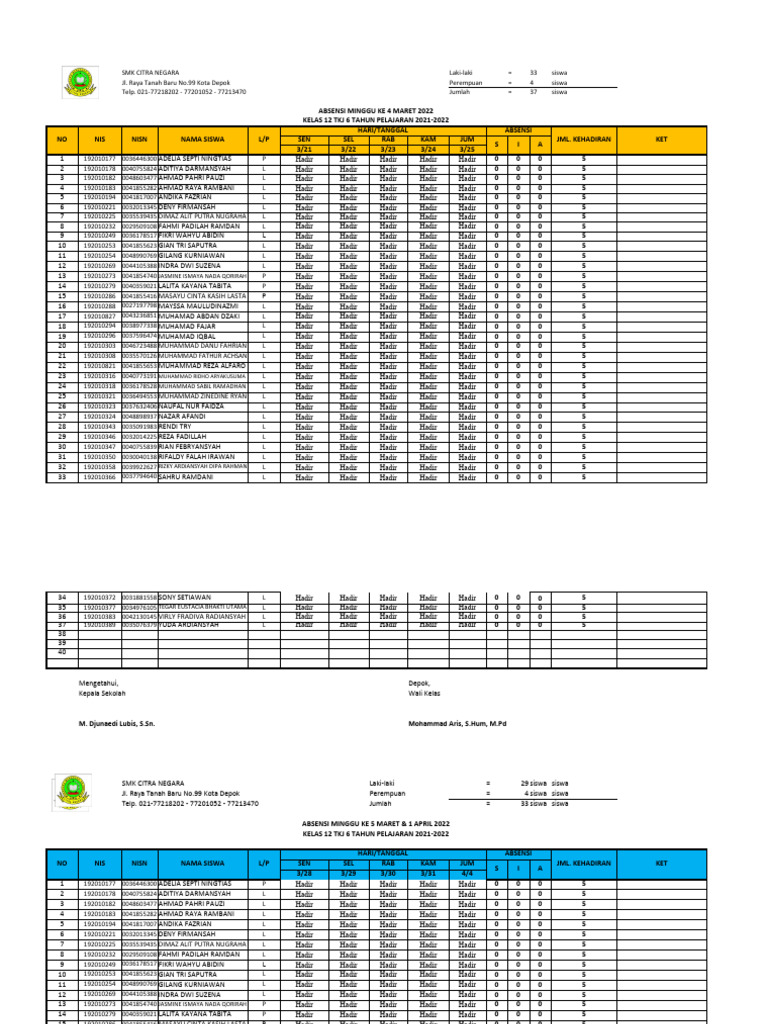Rekap Absen Genap | PDF