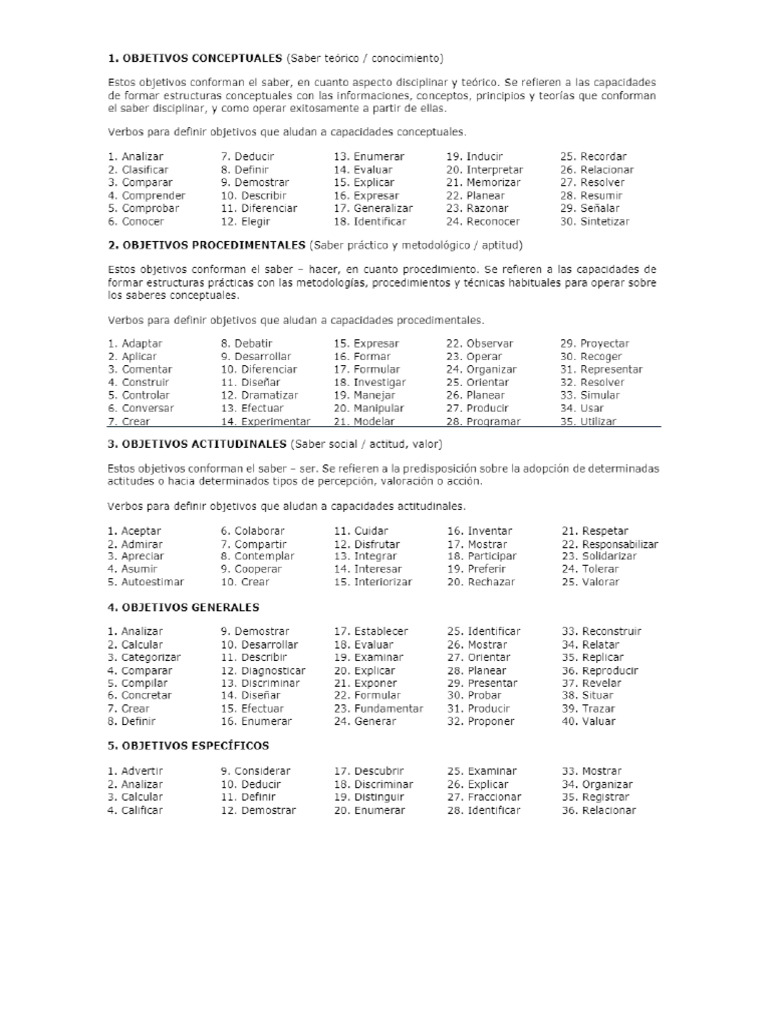 Verbos Para Planificar Pdf