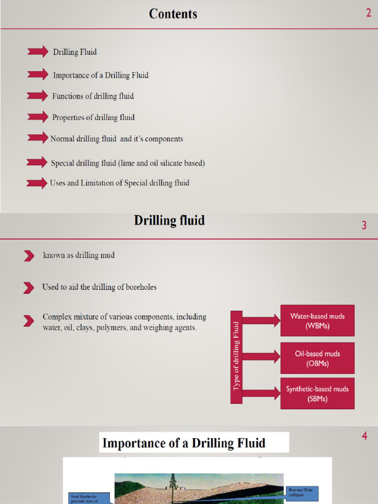 Drilling Fluid | PDF